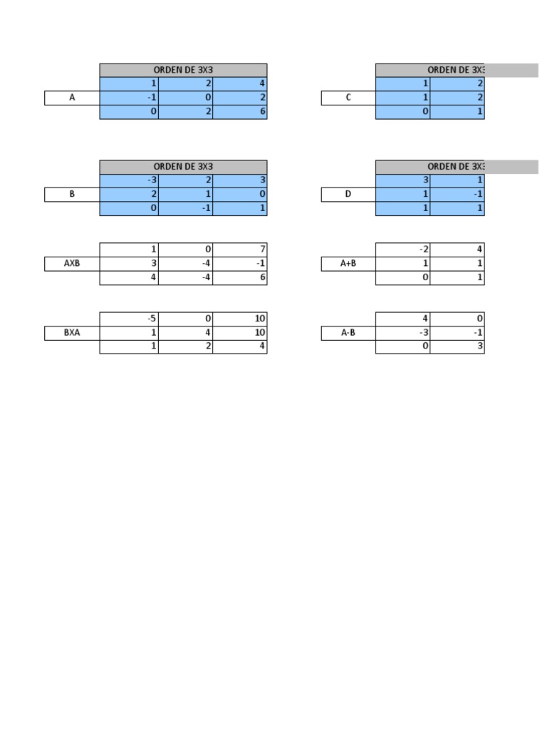 Operaciones con Matrices 3x3 | PDF