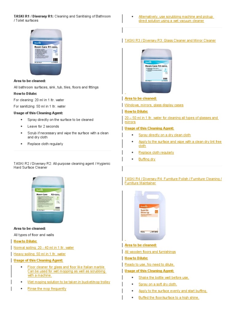 TASKI R1 / Diversey R1: Cleaning and Sanitising of Bathroom: Area To Be ...