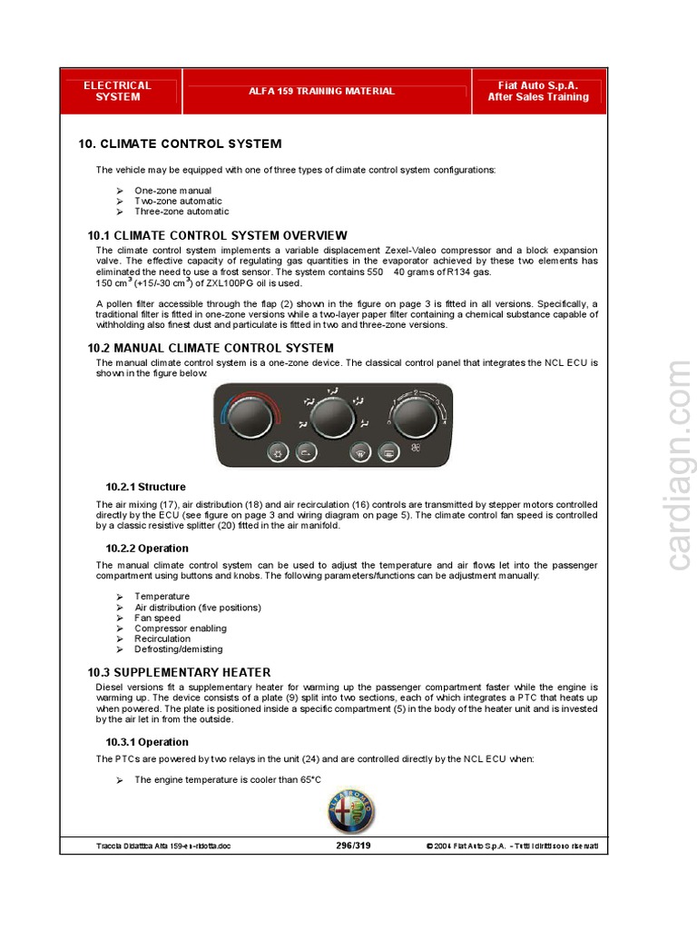 10.1 Climate Control System Overview | PDF | Control System ...