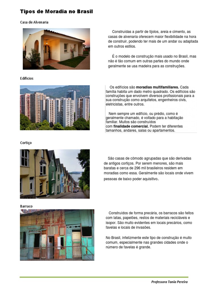 Tipos De Moradia No Brasil Pdf Favela Brasil