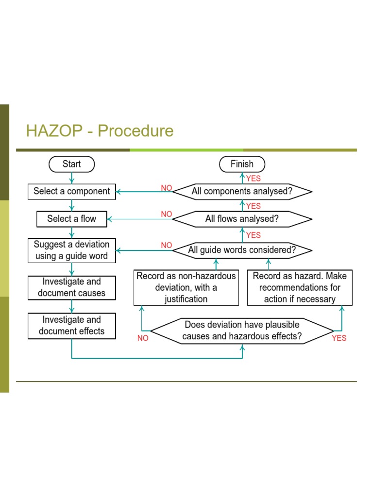 HAZOP Procedure and Guidewords | PDF | Valve | Chemical Reactor