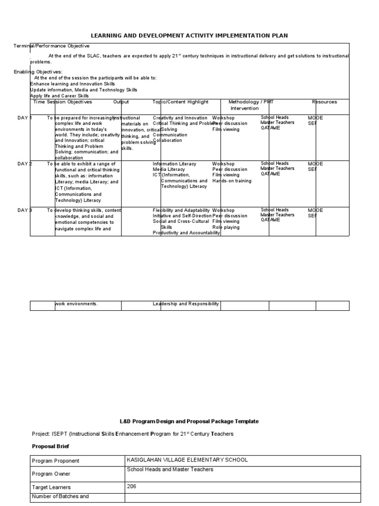 Learning and Development Package | PDF | Facilitator | Educational ...