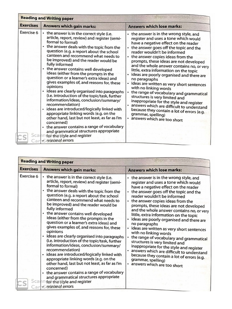 Checklist IGCSE Writing | PDF