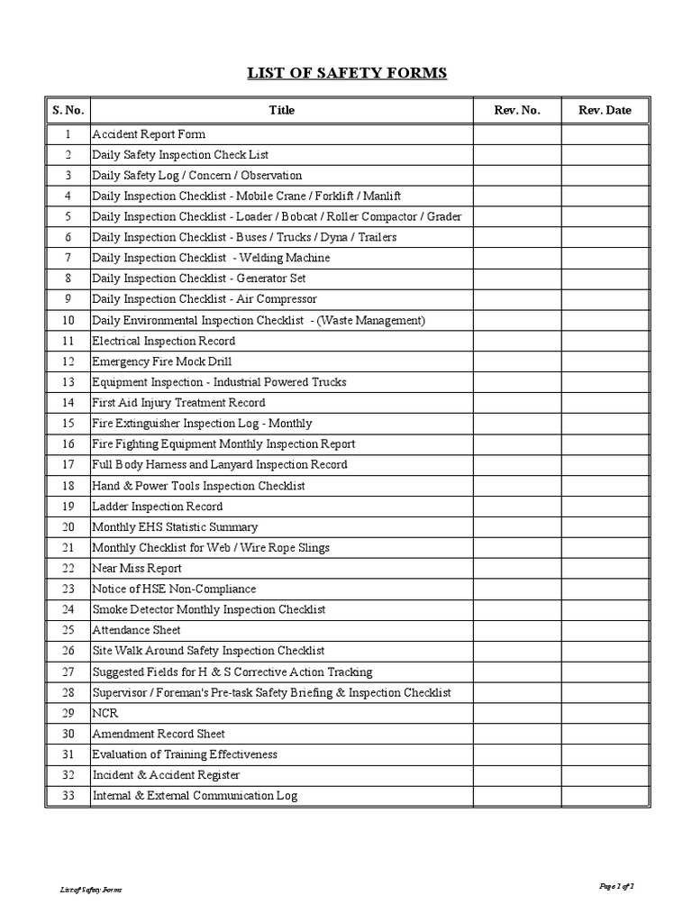 List of Safety Forms: S. No. Title Rev. No. Rev. Date | PDF