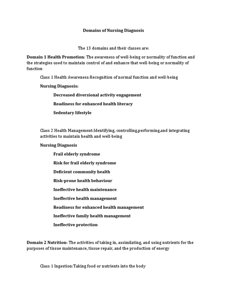 Domains and Classes of Nursing Diagnoses: An Overview of the 13 NANDA ...