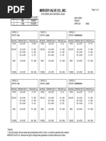 Phenicon HS Data Sheet | PDF