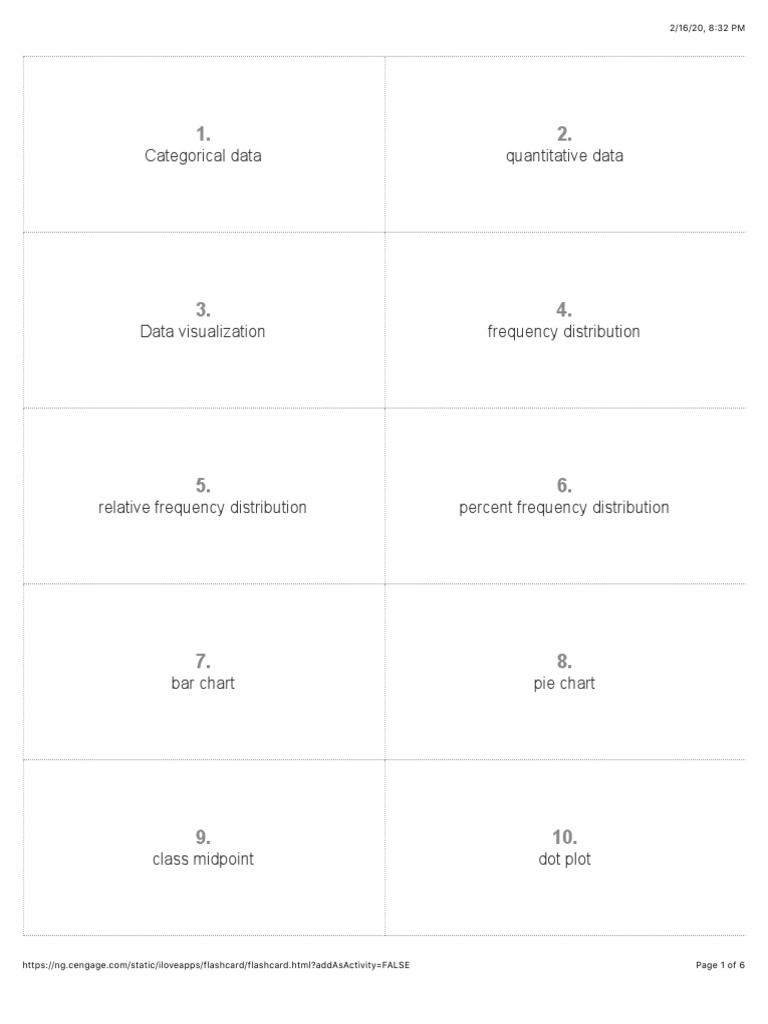 Cengage MindTap Data Visualization Guide | PDF | Chart | Infographics