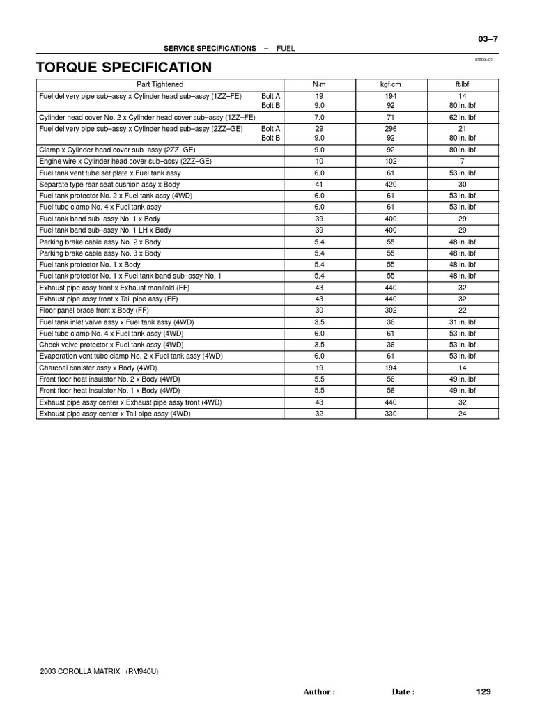 Torque Specification: Service Specifications | PDF | Engines | Transport