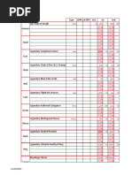 Line Dance Step Sheets | PDF | Dances | Social Dance