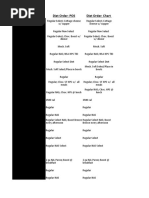 Fielders Famous Sponge Cake | PDF | Cakes | Baking