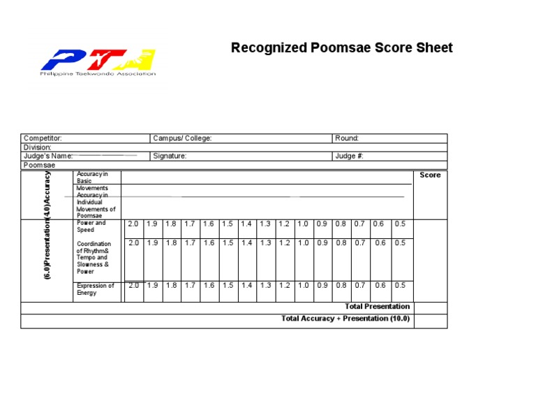 UIG TKD Recognized Scoresheet | PDF