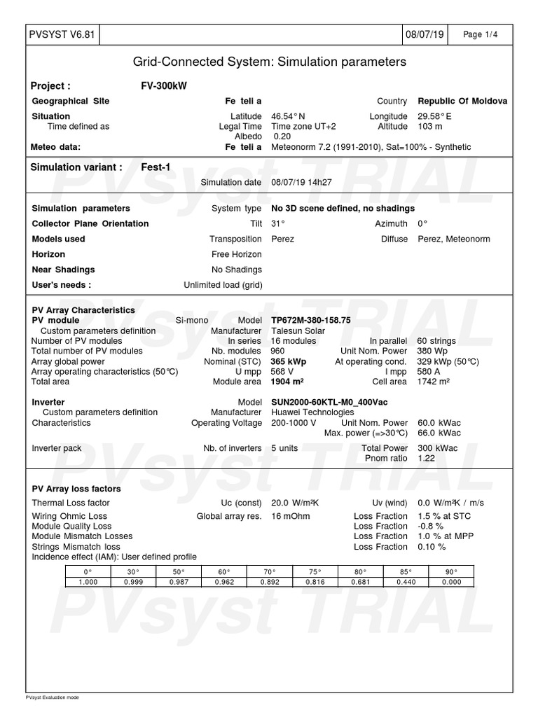 Pvsyst Trial Pvsyst Trial Pvsyst Trial Pvsyst Trial: Grid-Connected System: Simulation ...