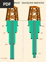 Basic Slickline Rig Up Equipments | PDF | Manufactured Goods ...