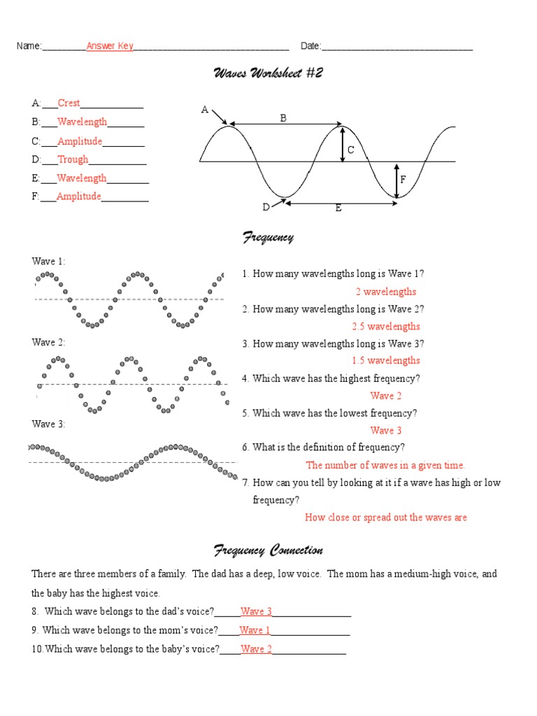 Wave Worksheet Answer PDF | PDF | Wavelength | Waves