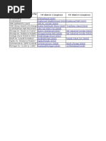 Pittsburgh Police Zone Map | PDF