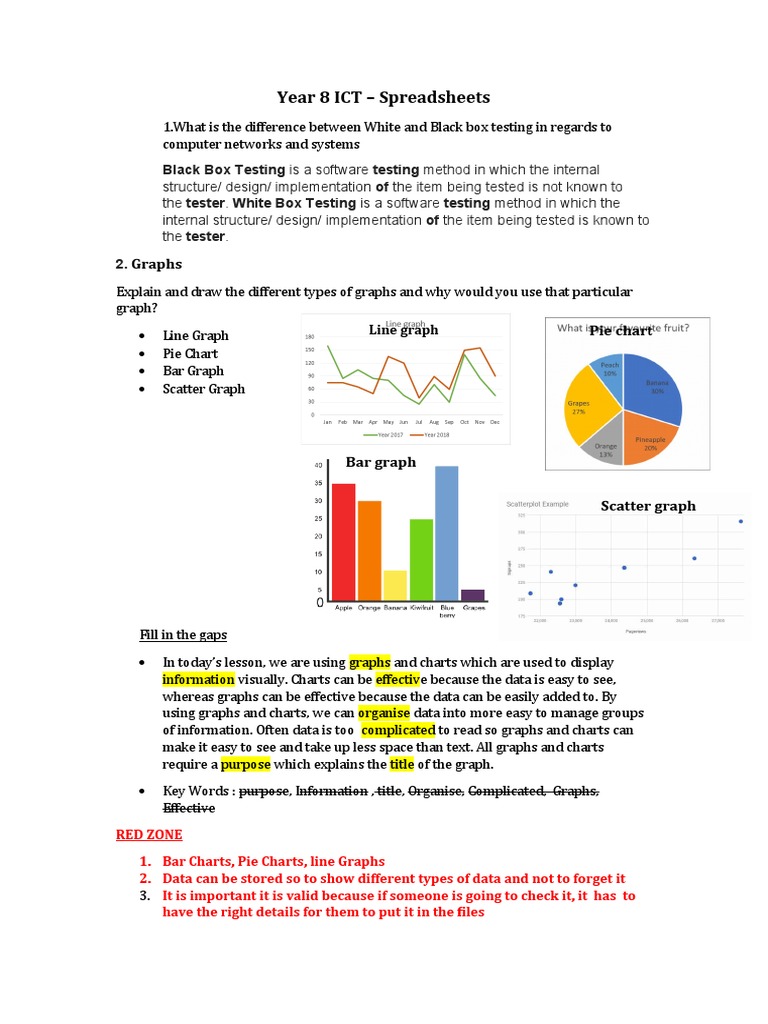 Year 8 ICT – Spreadsheets