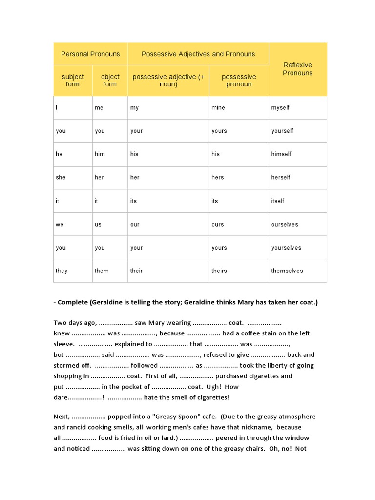 Personal Pronouns, Possessive Adjectives | PDF | Pronoun | Syntax
