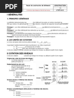 Dessin Bat Gerard Calvat | PDF