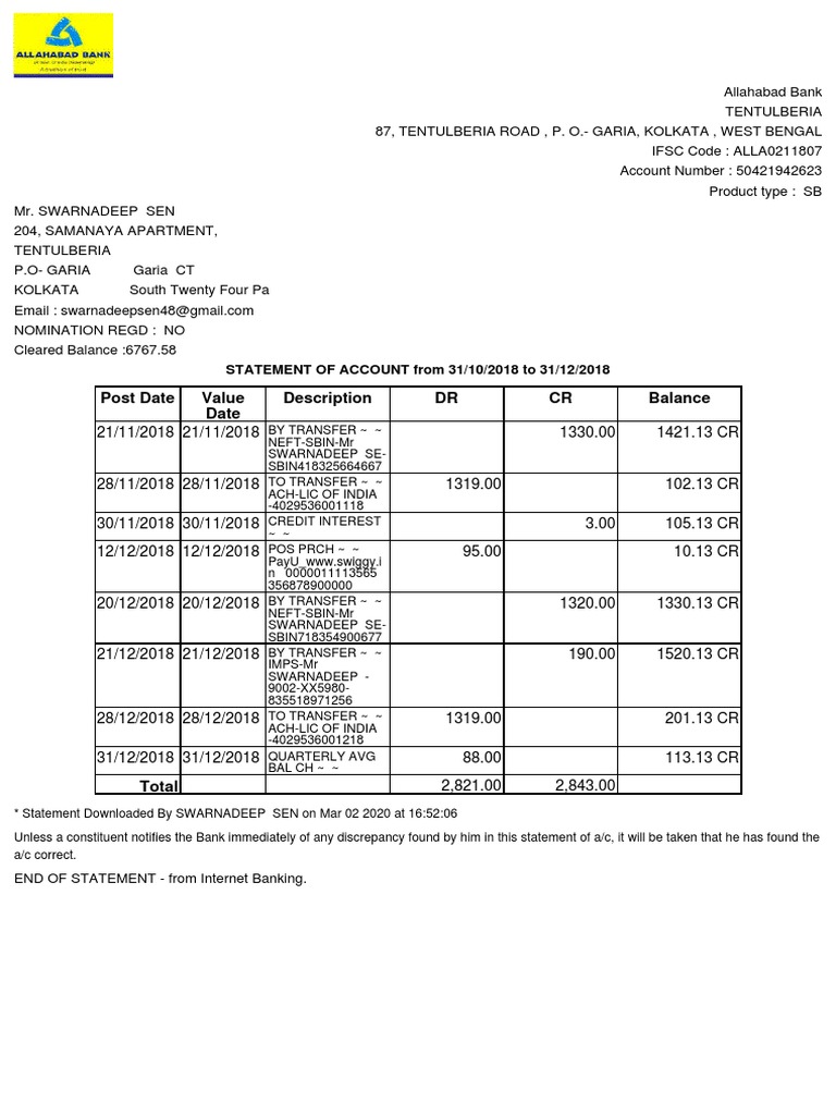 2018 Oct To Dec | PDF | Financial Services | Banking
