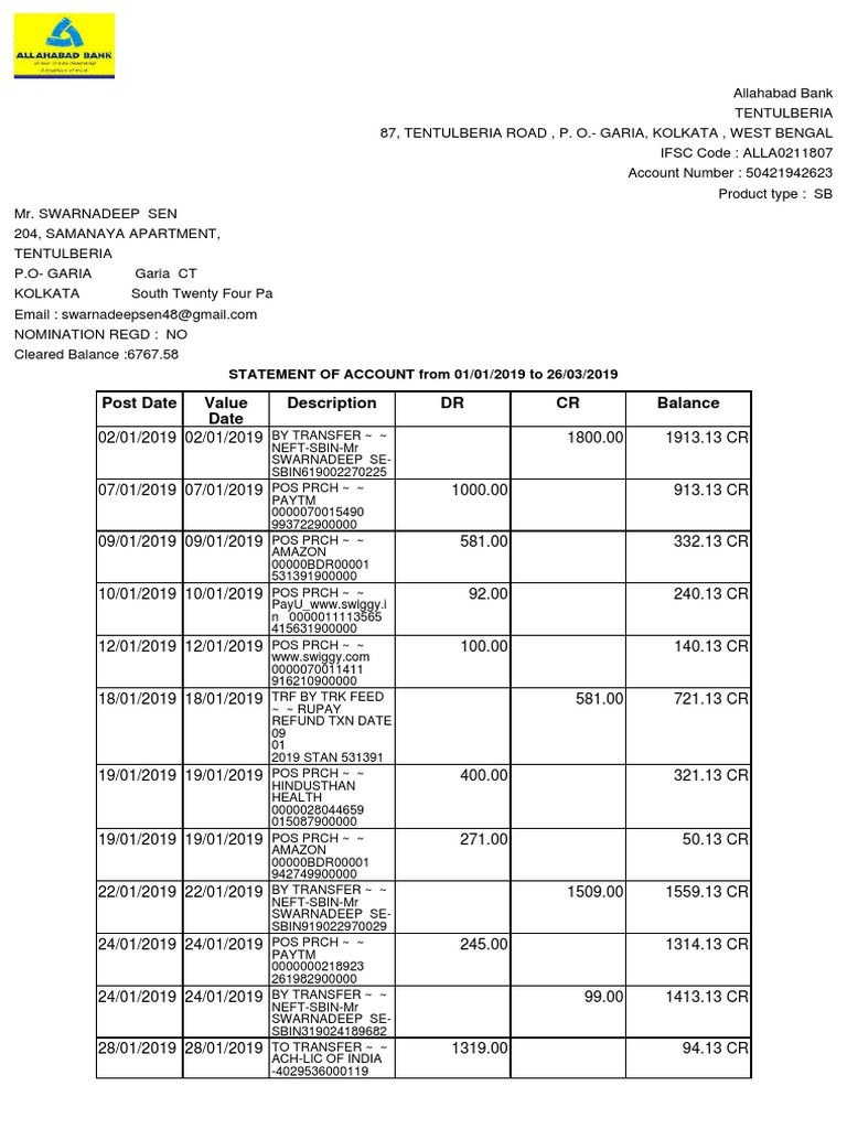Post Date Value Date Description DR CR Balance: STATEMENT OF ACCOUNT ...