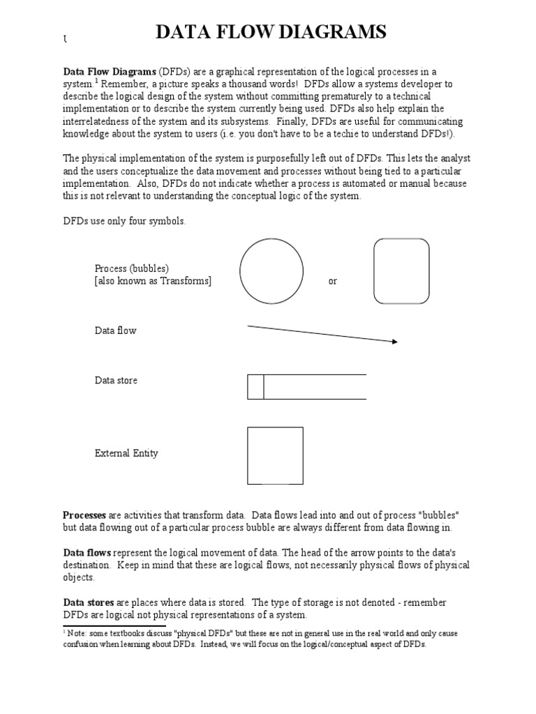 Understanding Data Flow Diagrams | PDF | Communication | Systems Science