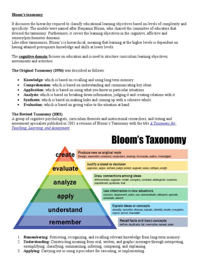 A Comprehensive Overview of Bloom's Taxonomy: Classifying Learning ...