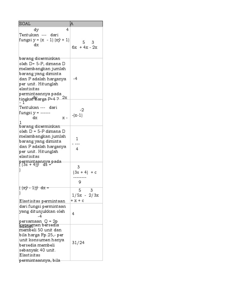 Matematika Ekonomi 2 | PDF