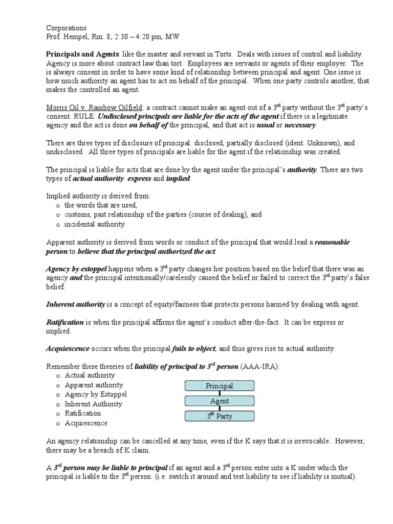 Agency and Partnership Law Overview | PDF | Sec Rule 10b 5 | Law Of Agency