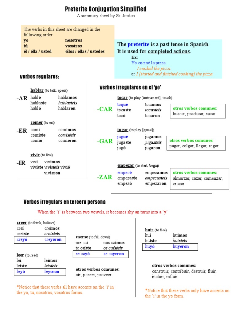 Preterite Conjugation Sheet11