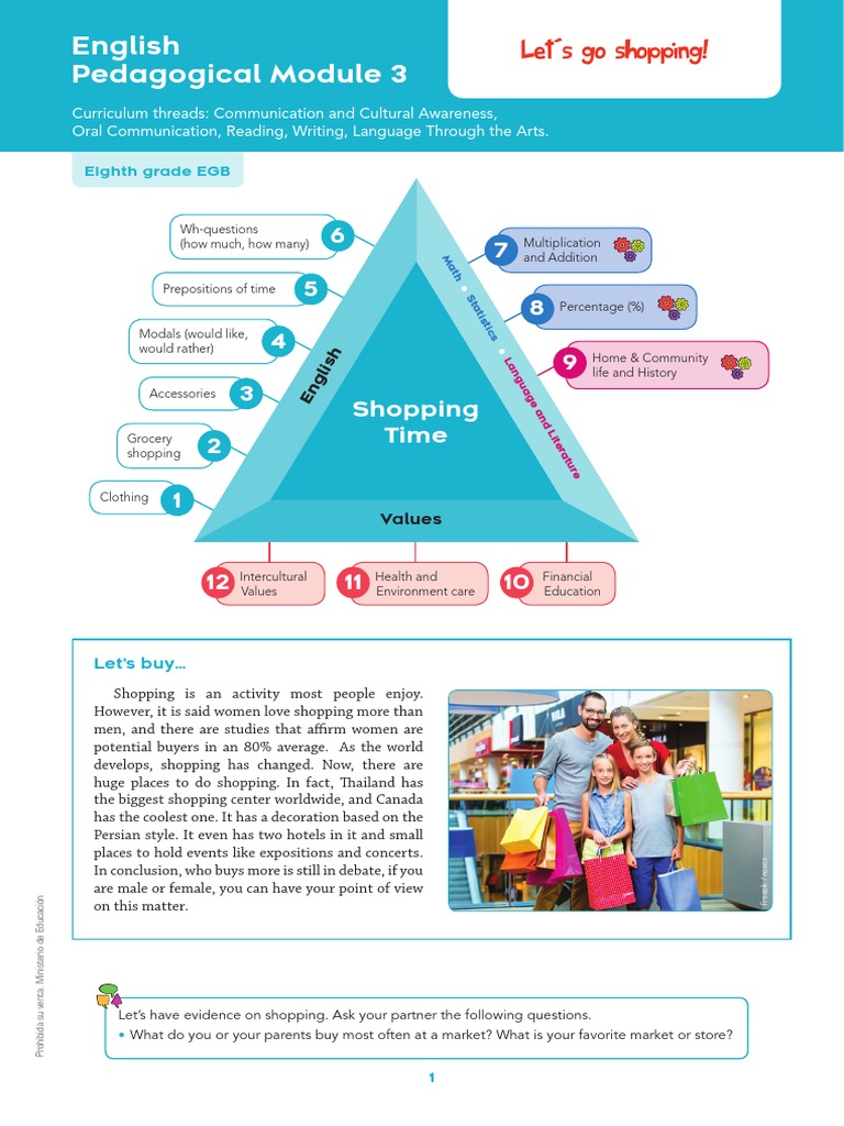 English Pedagogical Module 3: Let S Go Shopping! | Download Free PDF | Meal | Foods