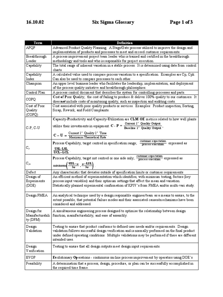 Six Sigma Glossary | PDF | Standard Deviation | Six Sigma