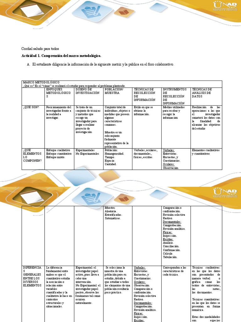 Tabla Individual Marco Metodologico | PDF | Cuestionario | Información