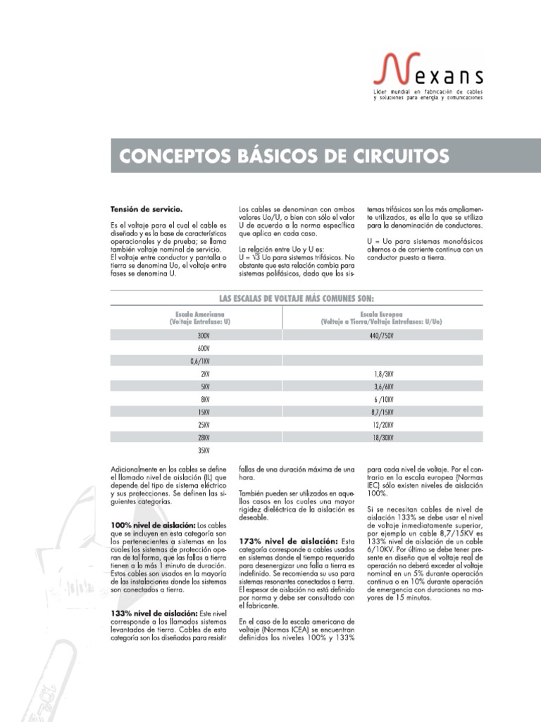 01 - Conceptos Básicos PDF | PDF