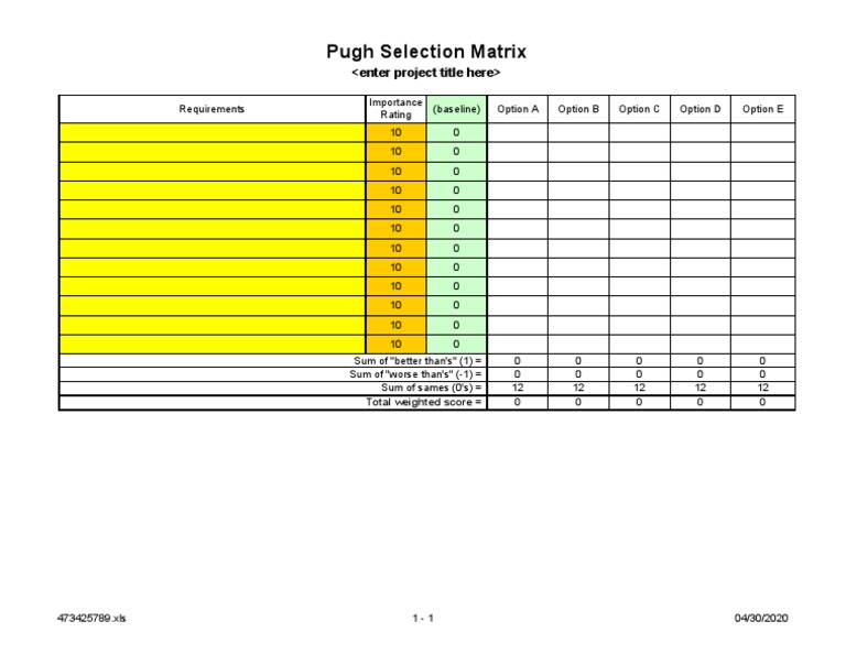 Pugh Selection Matrix | PDF