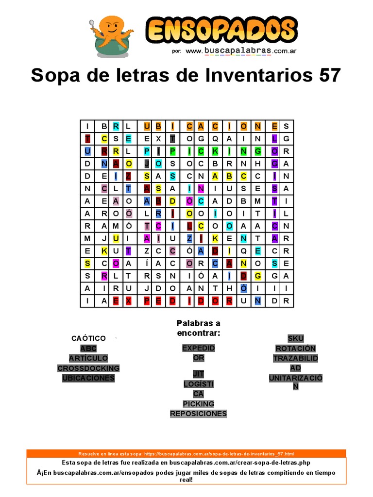 Gestión de inventarios: conceptos clave representados en una sopa de ...