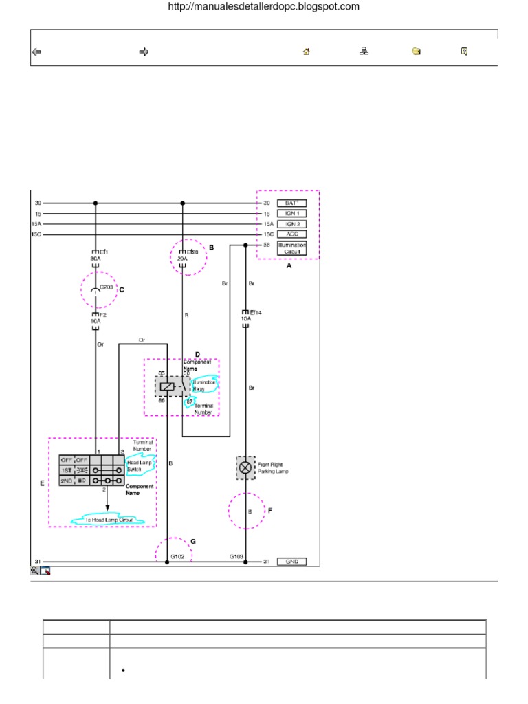 Diagramas Del Cableado PDF | PDF | Color | Tecnología de vehículos