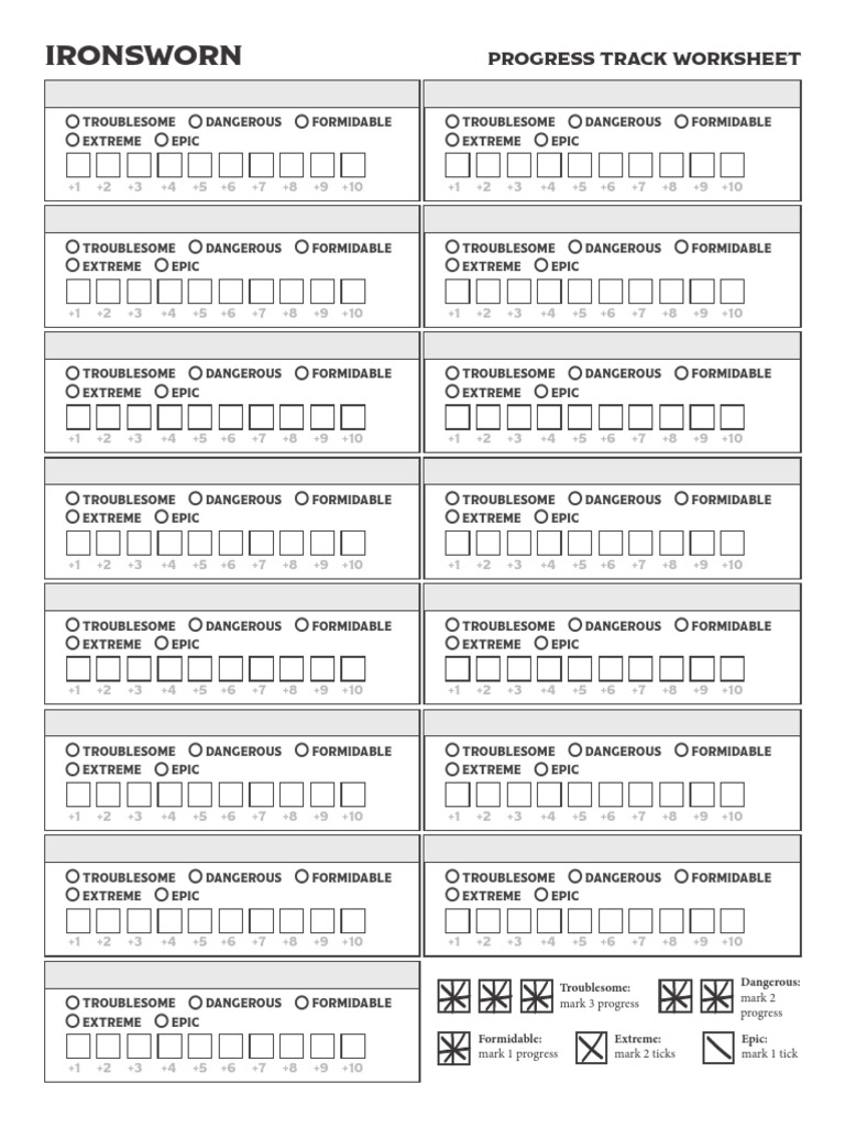 Ironsworn Progress Track Worksheet | PDF