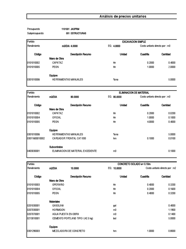 Excel Apu Estructuras t4 | PDF | Pisos | Ingeniería estructural