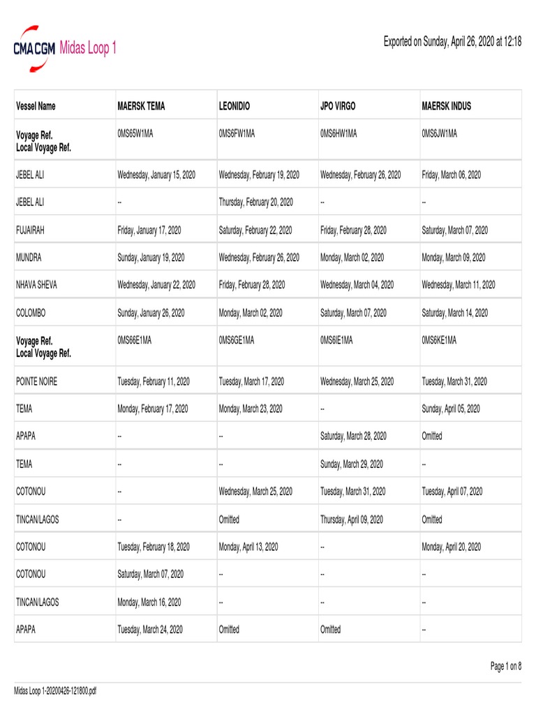 Midas Loop 1-20200426-121800 | PDF | Merchant Navy | Water Transport