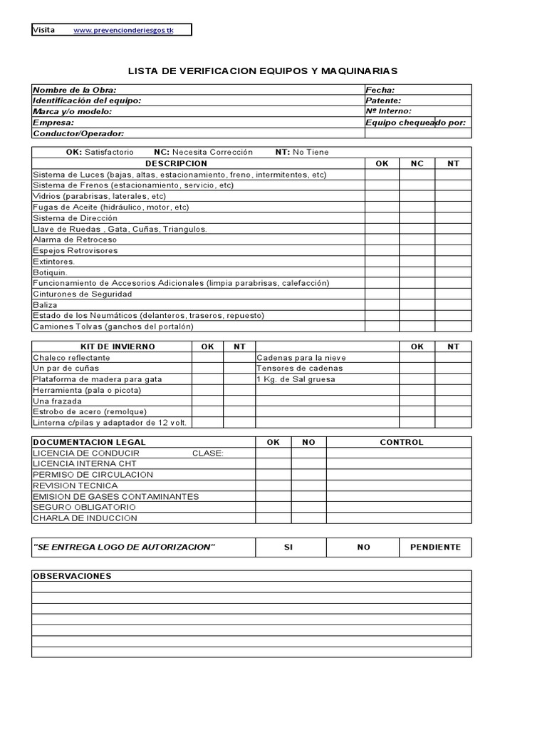 Formato de Check List para Bombas de Agua | PDF | Vehículos terrestres ...