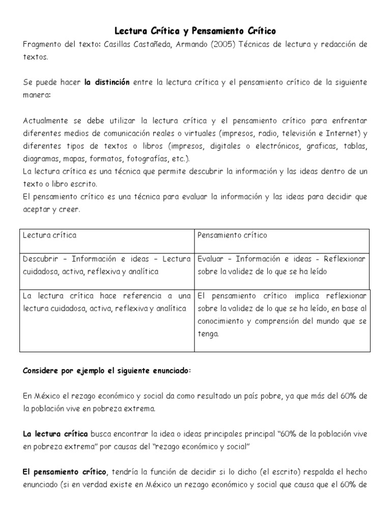 Lectura Crítica y Pensamiento Crítico | PDF | Pensamiento crítico ...