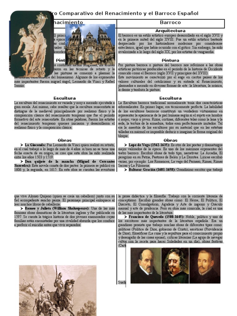Cuadro Comparativo | PDF | Renacimiento | Barroco