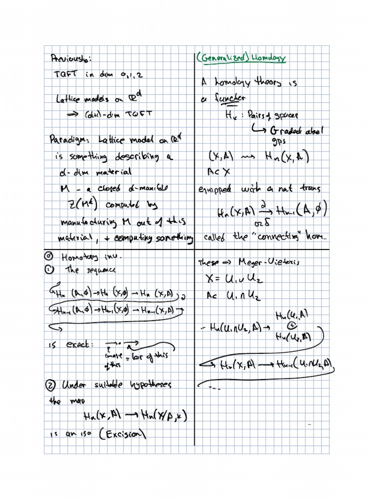 Condensed Matter Lecture 20 | PDF | Category Theory | Mathematical Objects