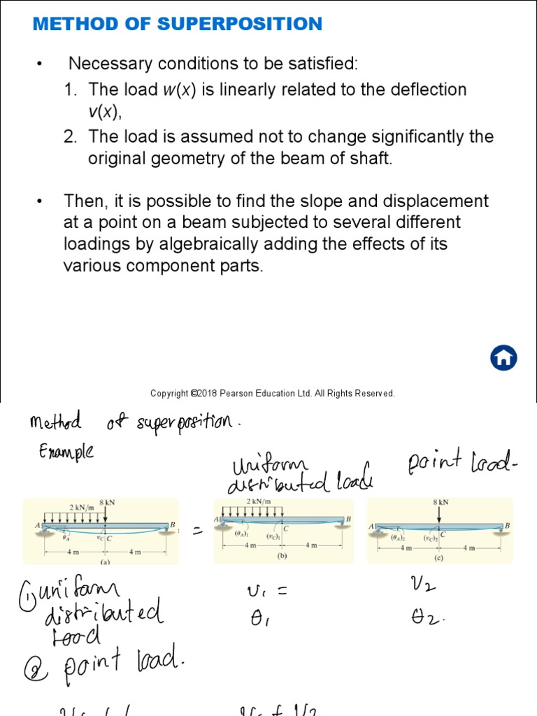 Chapter 12 Method of Superposition PDF | PDF | Beam (Structure ...