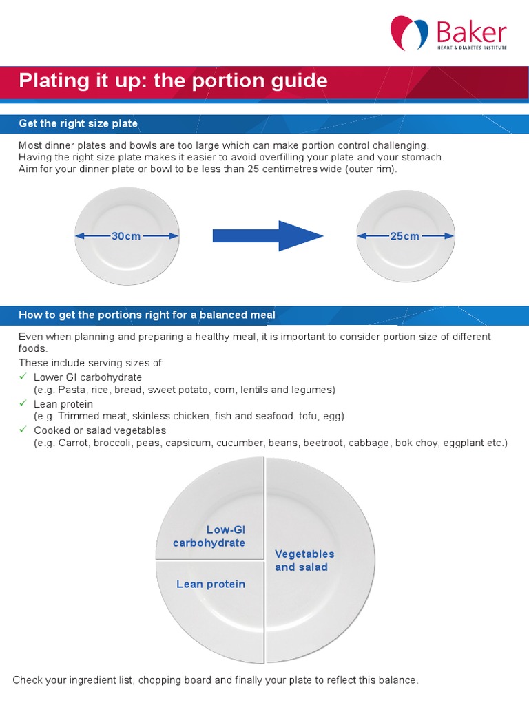 Baker Institute Factsheet Plating It Up Portion Guide | PDF ...