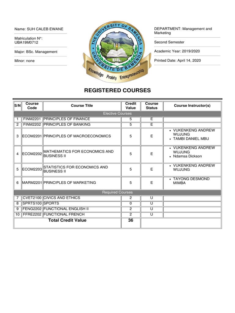 Registered Courses: S/N Course Code Course Title Credit Value Course Status Course Instructor(s ...