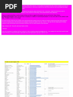 Tinkercad Object Manipulation Shortcuts | PDF | Control Key | Personal ...