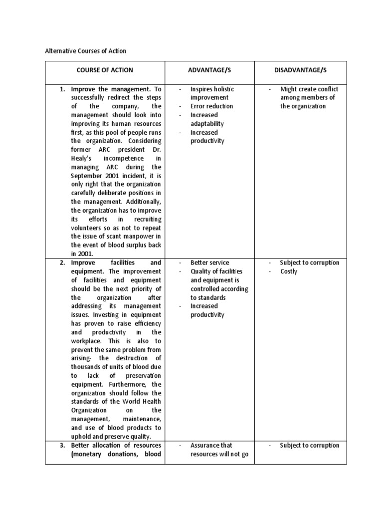 Alternative Courses of Action | PDF | Policy | Business