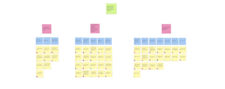 Affinity 1 | PDF | Communication | Computing And Information Technology
