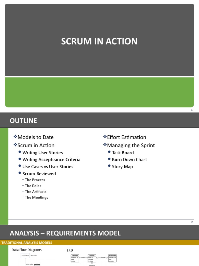 Scrum Artefactos | PDF | Scrum (Software Development) | Systems Theory